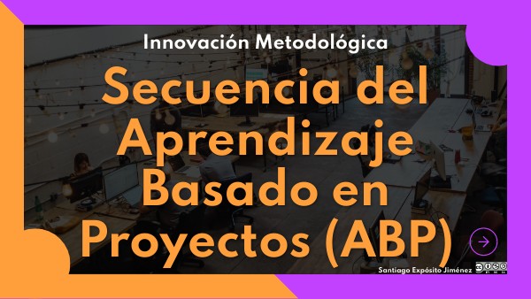 PRESENTACIÓN FASES DEL ABP | Genially