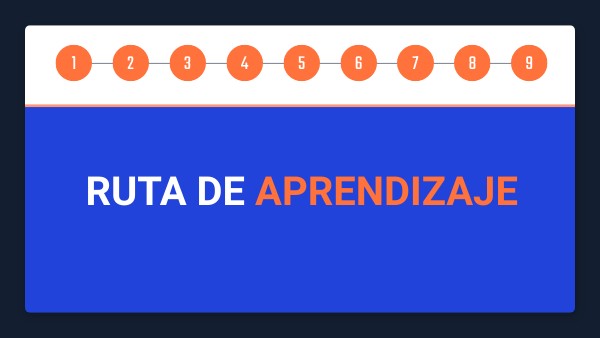 Ruta de Aprendizaje | Genially