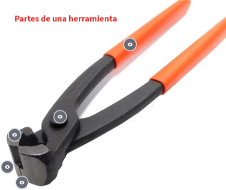 Partes de una herramienta | Genially