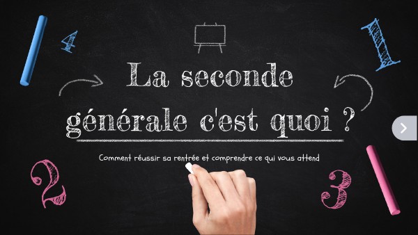 ma rentrée en seconde | Genially