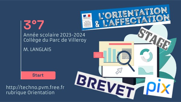 Accueil 4eme | Genially