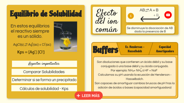 Guía didáctica Buffers y Kps | Genially