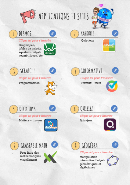 Création compte applications web | Genially