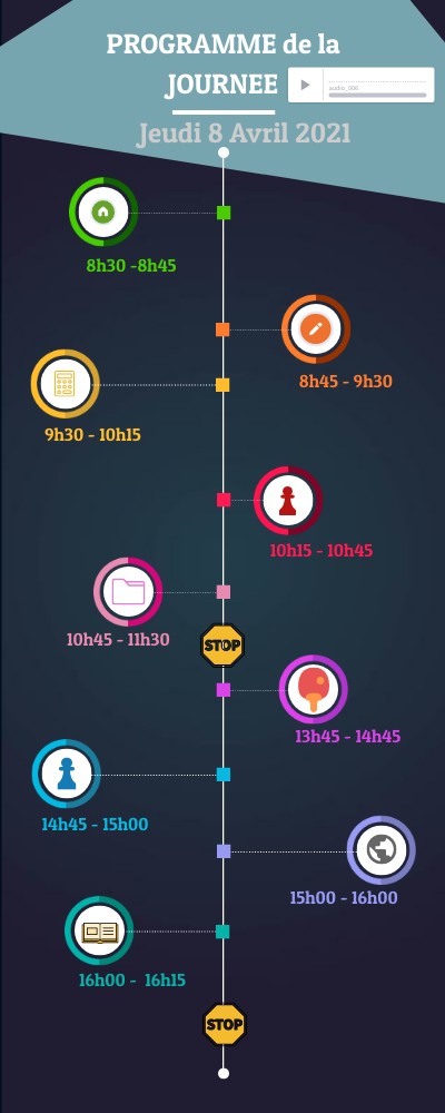 PROGRAMME JOURNEE JEUDI 8 AVRIL 2021