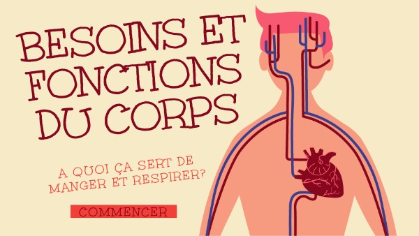 Besoins et fonctions du corps | Genially