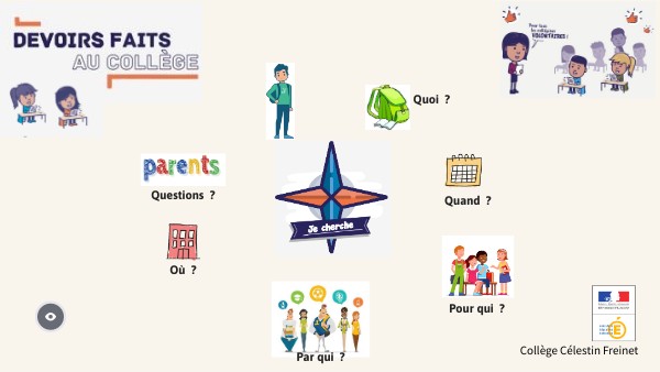 DEVOIRS FAITS famille