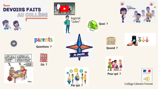 DEVOIRS FAITS famille