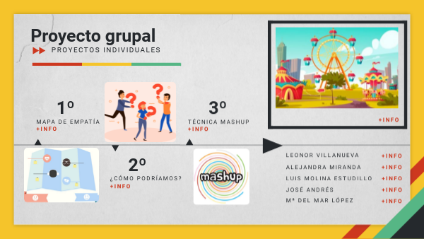 EQUIPO 5 - PROYECTO GRUPAL E INDIVIDUAL | Genially