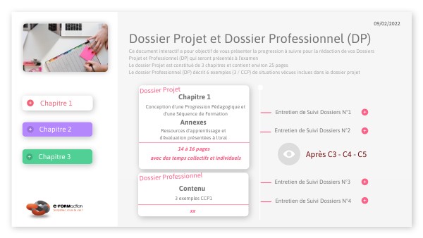 Progression_Dossier_Projet_TP FPA | Genially