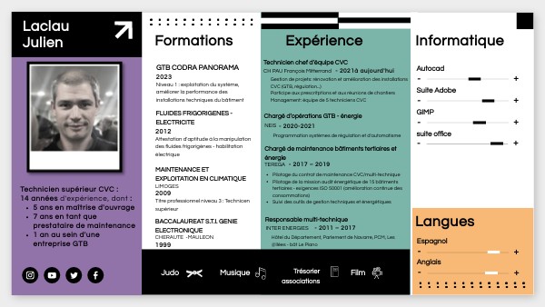 CV COMPACT | Genially