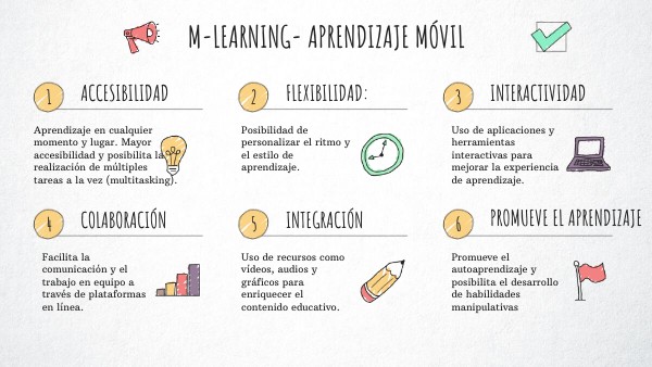 m learning | Genially