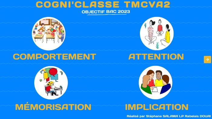 Cogni'classe TMCVA2 | Genially