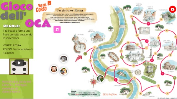 gioco dell'oca ripasso A1 | Genially