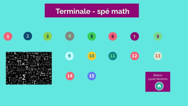 Terminale - spé math | Genially