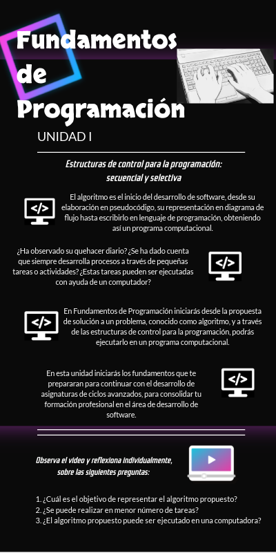 Fundamentos de Programación_U1 | Genially
