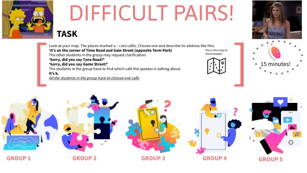 Difficult pairs | Genially