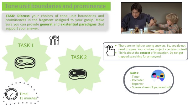 Tone Unit Boundaries and Prominence | Genially