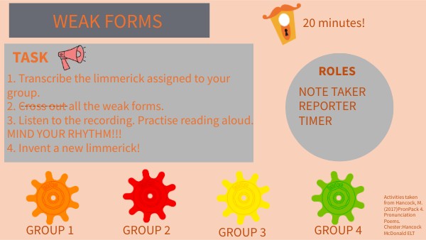 Weak forms Limericks | Genially