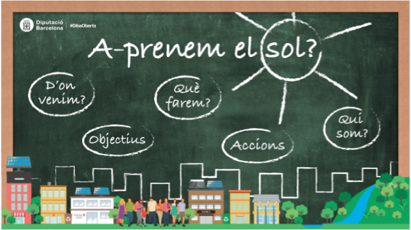 A-prenem el sol? - Plantilla | Genially