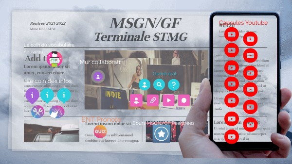 MSGN/GF terminale | Genially