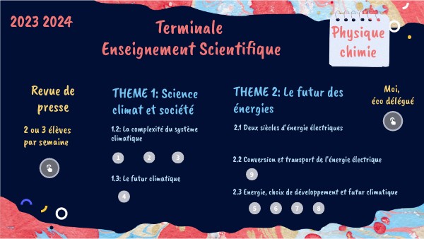 Terminale Enseignement Scientifique année