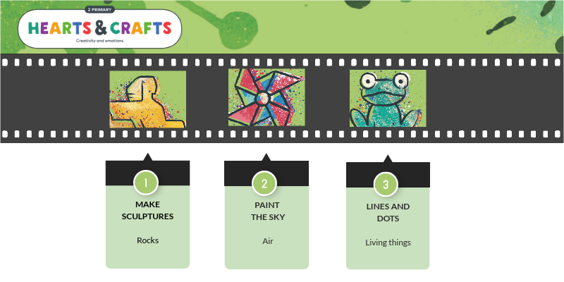 Digital Heart & Crafts 2 Primary | Genially