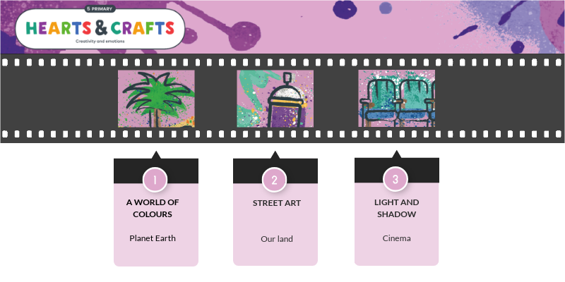 Digital Heart & Crafts 5 Primary | Genially