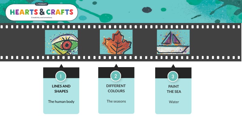 Digital Heart & Crafts 1 Primary | Genially