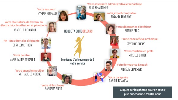 Ronde - BTB - Novembre 2022