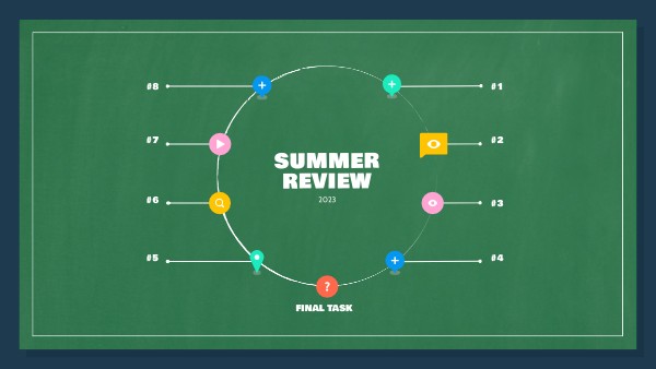 summer review 2023