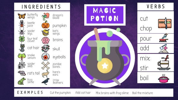Magic Potion - Recipe