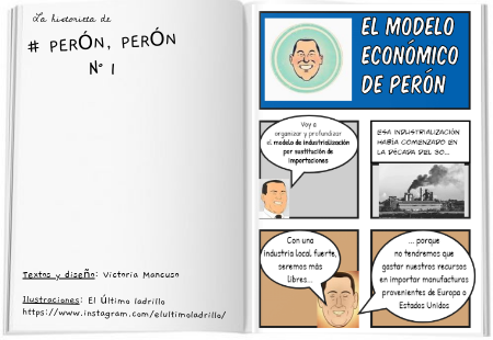 El modelo económico de Perón | Genially