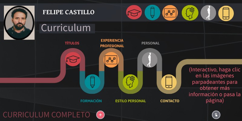 mi curriculum | Genially