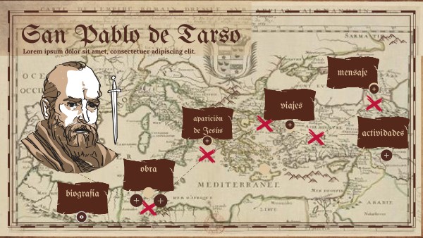 San Pablo de Tarso | Genially