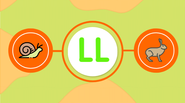 SELECCIÓN LETRA LL | Genially