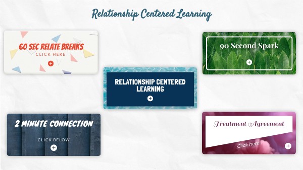 Relationship Centered Learning | Genially