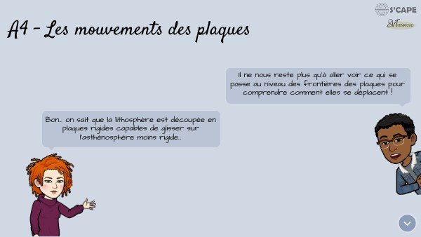 A4 - Les mouvements des plaques | Genially