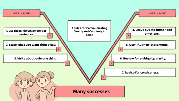 7 Rules for Communicating Clearly and Concisely in Email