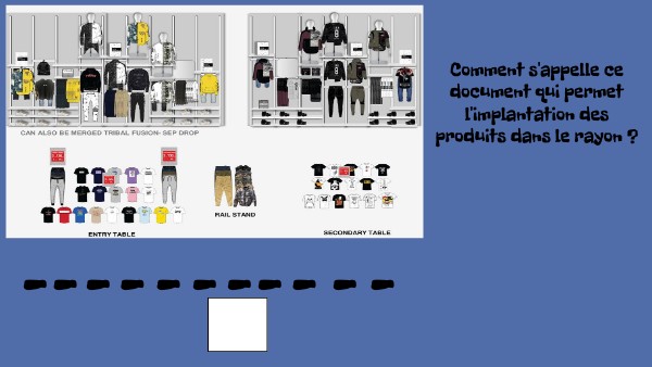 planogramme pendu | Genially