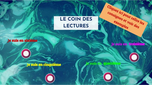 Le coin des lectures | Genially