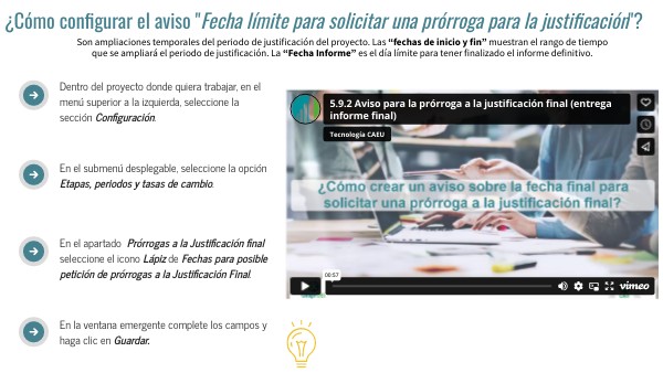 6.13 Ejec. técnica Aviso prórroga justif | Genially