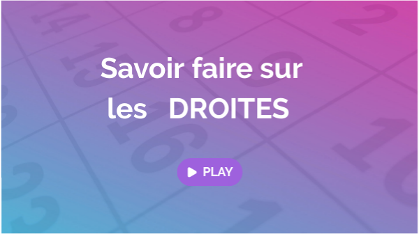 Equation de droite : qqs rappels | Genially