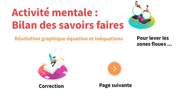 Bilan résolution graphique équat° + inéquat° 2ndeJ | Genially