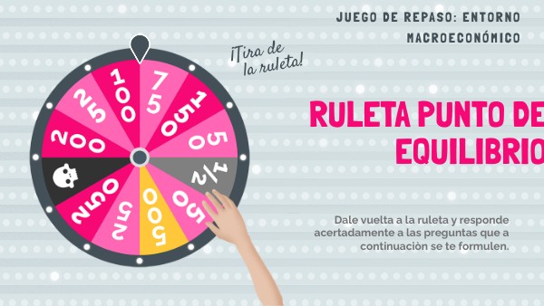 RULETA DE REPASO: PUNTO DE EQUILIBRIO | Genially