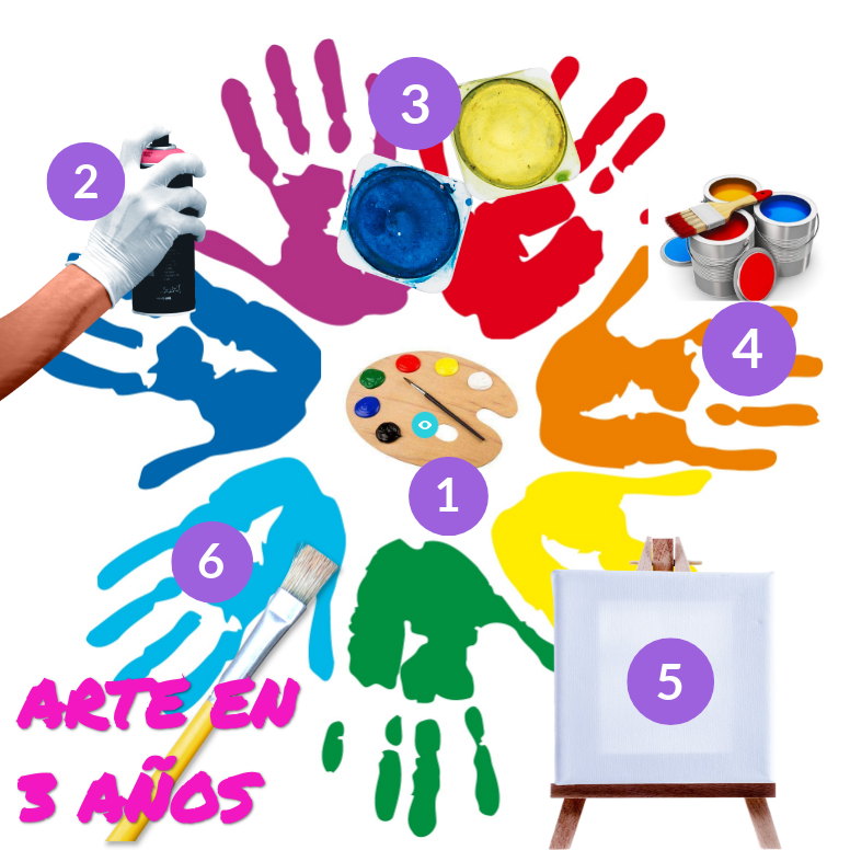 Imagen interactiva | Genially