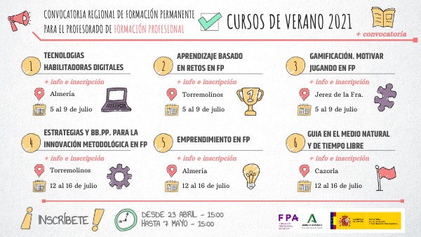 Cursos verano FP 2021