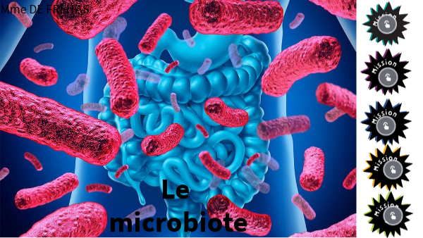 Le microbiote | Genially