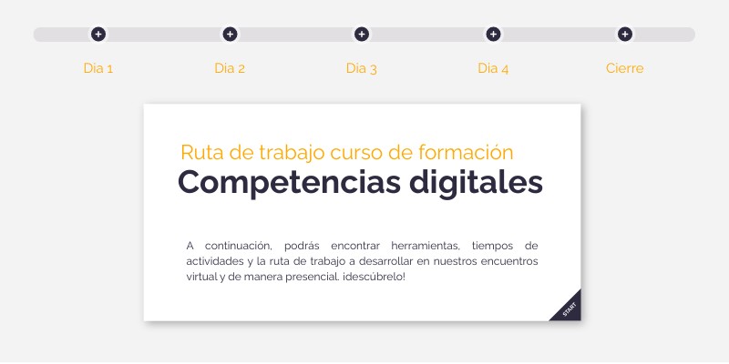 RUTA DE TRABAJO | Genially