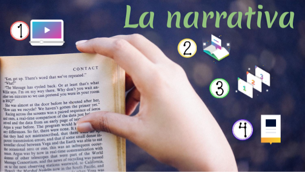 La narrativa 2 | Genially