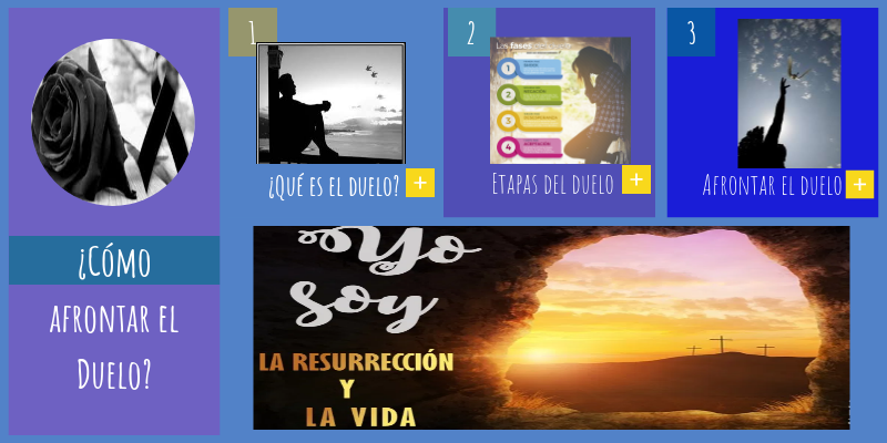 Como afrontar el duelo